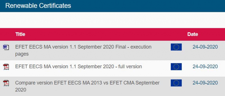 Frame Agreement update for Guarantees of Origin | Commerg